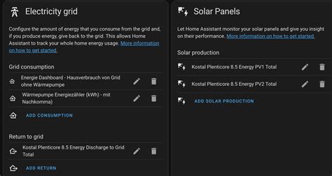 Energy Dashboard With Splitted Energy Usage Energy Home Assistant Community