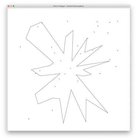 Detecting A Point In A Polygon With Python Turtle Learn Python