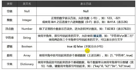 Uibot学习记录uibot 转义 Csdn博客 Uibot学习记录uibot 转义 Csdn博客