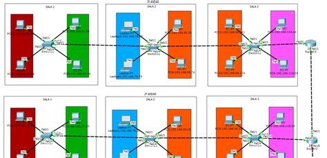 Communication Between Floors On Cisco Packet Tracer LAN Switching And Routing Cisco Support