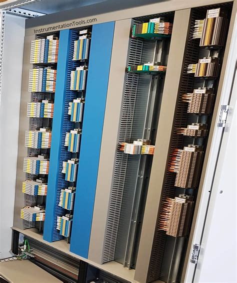 What Is Marshalling Cabinet Instrumentationtools