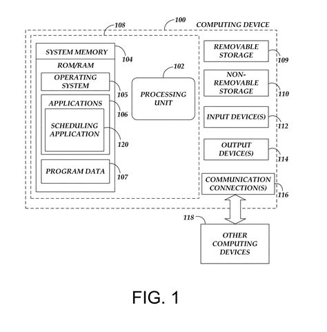 Tagging Meeting Invitees To Automatically Create Tasks Burlin Eva Britta Karolina Et Al