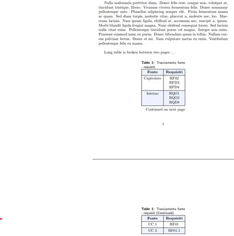 Color Issue With The Combination Of The Longtable Rowcolor And