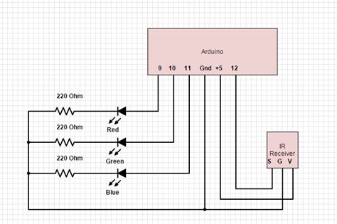 Remote Control Mood Lamp Academy For Arduino