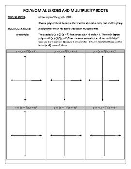 Polynomials Of Higher Degree End Behavior Multiplicity Roots Common Core