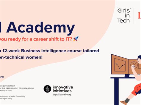 Bi Academy Innovative Initiatives