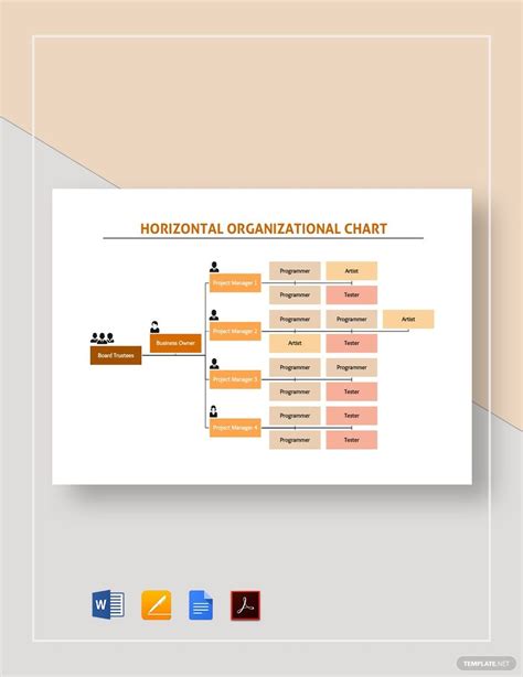 Horizontal Organizational Chart