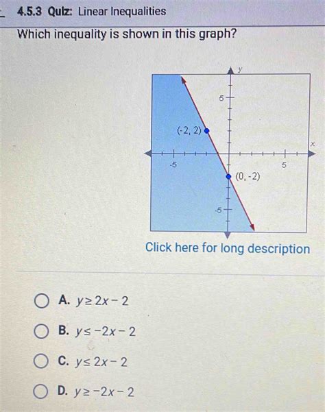 Solved Qulz Linear Inequalities Which Inequality Is Shown In This Graph Click Here For Long