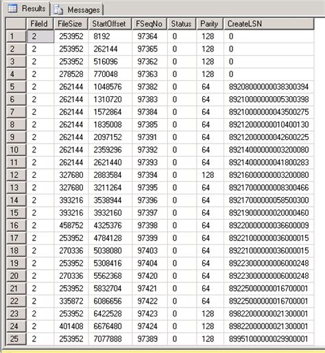 Sql Server Database With Replication And Mirroring Stuck In Log Backup After Log File Shrink