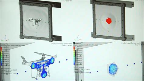 What Happens If A Drone Hits An Airplane Cnn Politics