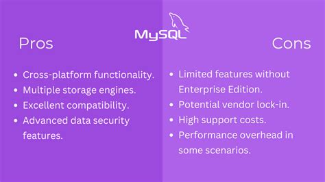 MariaDB Vs MySQL Battle Of The Databases VPSServer Blog