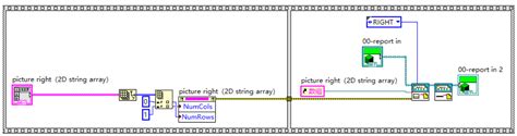 html insert table and make it right alignment ni community