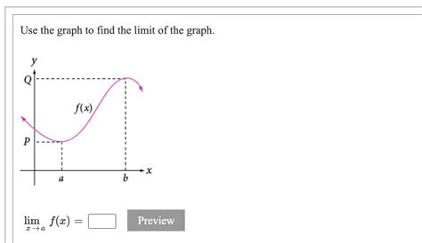 solved use the graph to find the limit of the graph y f x