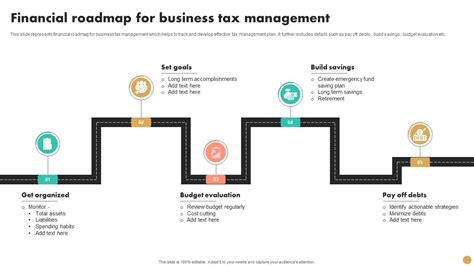 Top 10 Tax Powerpoint Presentation Templates In 2026