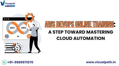 What Is The Role Of Cicd In Aws Devops