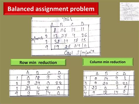 Assignment Problem Method Ppt