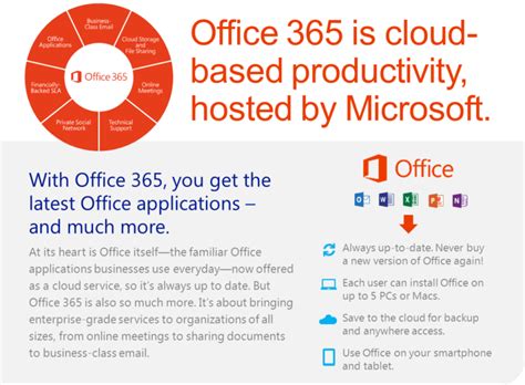 What Is A Gmail 8 Digit Backup Code Why Should I Retrieve This 8 Digit