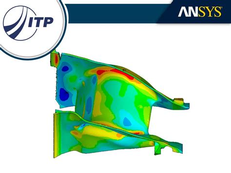 From Multidisciplinary Simulations To Hybrid Modeling Grupo Ssc