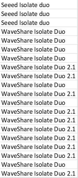 Mcp251xfd Based Dual Can Hat And 51095 · Issue 4902 · Raspberrypilinux · Github