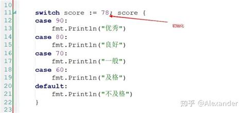 Golang2021流程控制9）switch结构 知乎