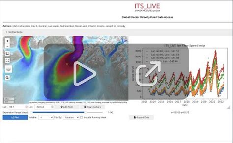 GitHub Nasa Jpl Its Live Tool Repository For Accessing And Working With ITS LIVE Data