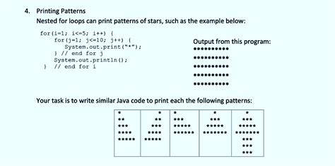 Solved Your Task Is To Write Similar Java Code To Print Each Chegg