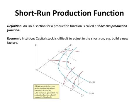 Functions of Two or More Independent Variables - ppt download