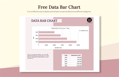 Revenue Bar Chart Template
