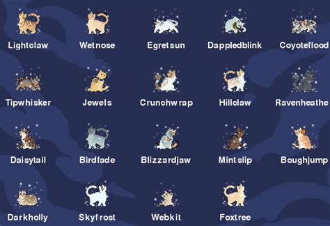 All Cats In Starclan Fandom