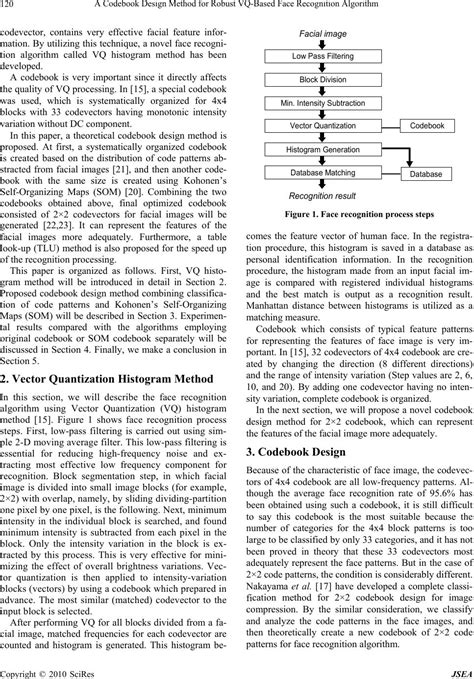 A Codebook Design Method For Robust Vq Based Face Recognition Algorithm