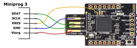 Convert Kitprog1 Into Kitprog2 Cypress Developer Community