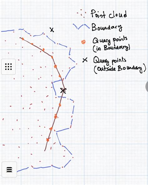 Surface Modelling And Profile Extraction ICADdocs Online