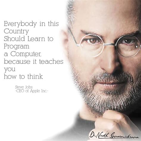 Stevejobs Programmer Analyze Formulate Develop Justify Drnirothsamarawickrama Dr