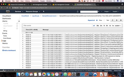 Building Highly Available Scalable And Reliable Ecs Clusters — Part 2deploying Microservices