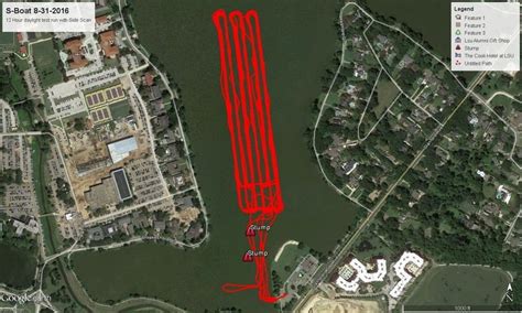 Ardupilot Versatile Trusted Open