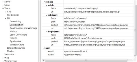 Papyruspapyrus Developer Guidepapyrus Git Tutorial Eclipsepedia