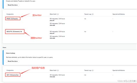 Java代码调用twitter Api用例实战twitter Api Csdn博客