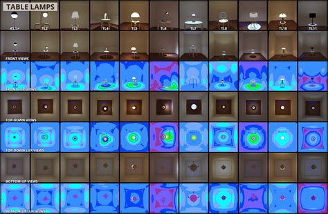 Lighting LEED Sustainable Lighting Design Implementation Tutorial