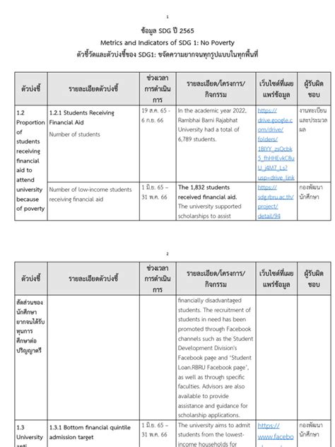 Engupdatedsdg 1 Pdf Engupdatedsdg 1 Pdf