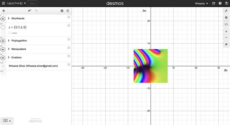 Heres An Interesting Function Li S Z Polylogarithm R Math
