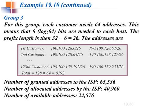 Ip Addressing In Computer Networks Explanation Ppt