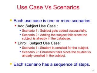 Uml Use Casediagrams Assignment Help PPT