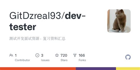 Dev Tester Linux Testing Md At Master · Gitdzreal93 Dev Tester · Github