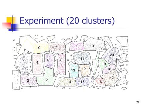 Ppt A System For Outlier Detection And Cluster Repair Powerpoint