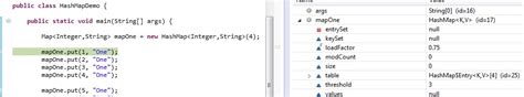 Java Blogj2ee Java Hibernate Spring Struts Mavenant Hash Map