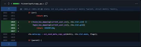 Gameoverlay Vulnerability Impacts 40 Of Ubuntu Workloads Wiz Blog