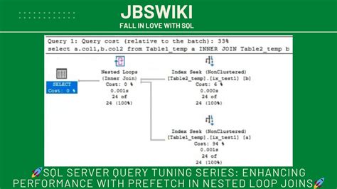 🚀SQL Server Query Tuning Series: Enhancing Performance with Prefetch in Nested Loop Joins🚀 - YouTube