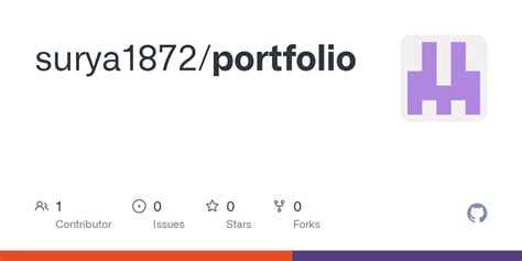 GitHub Surya Portfolio