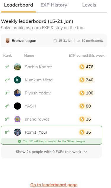 Romit Sutariya On Linkedin 🎉 Top 6 On Coding Ninja Grateful For The Learning Journey And
