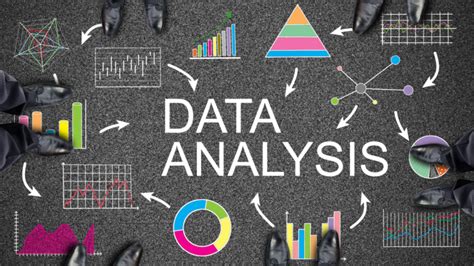 Data Visualization With Matplotlib And Python Data Science Demystified